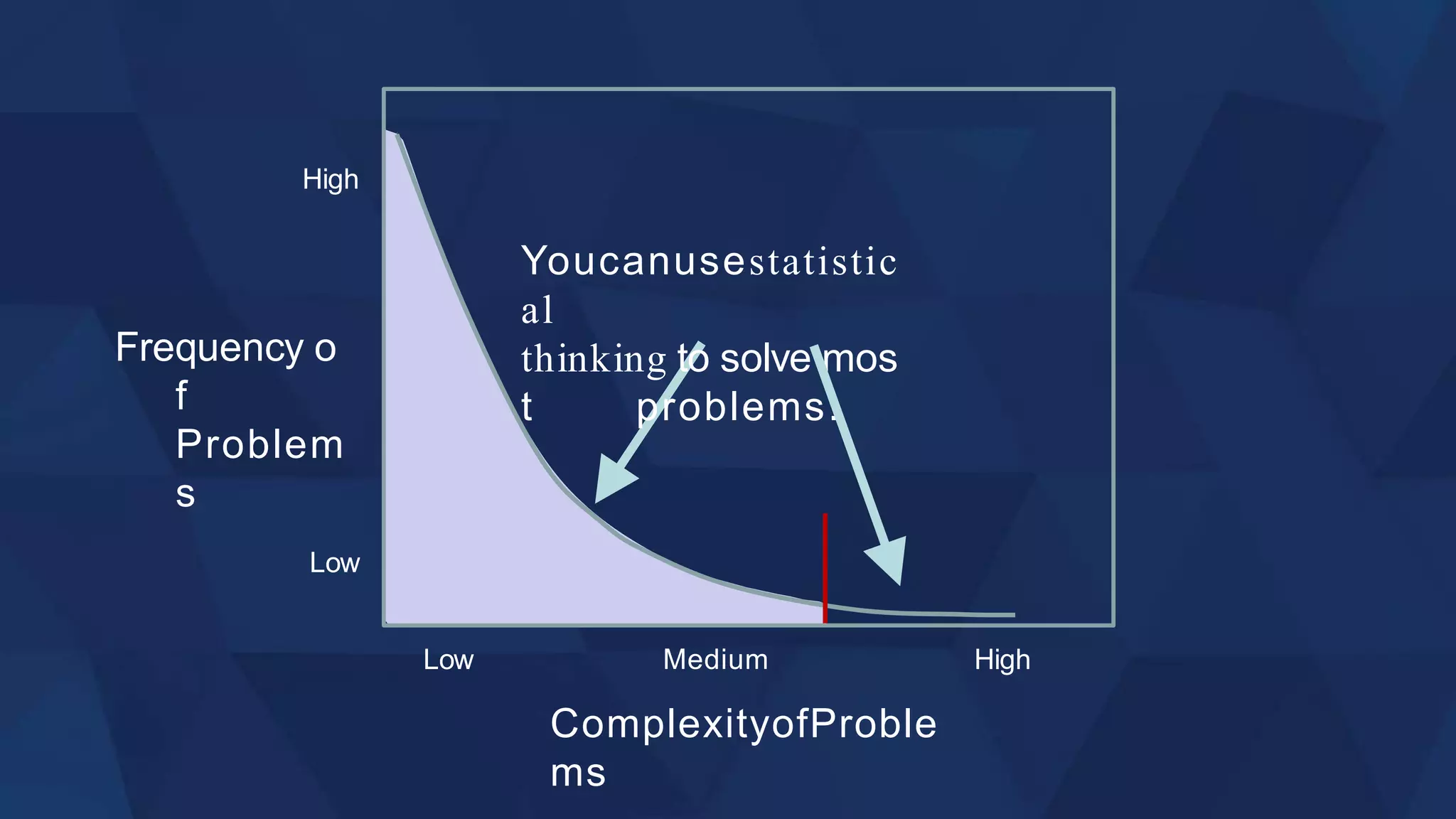 Module_1___Analytical_Thinking___Problem_Solving.ppt.pptx