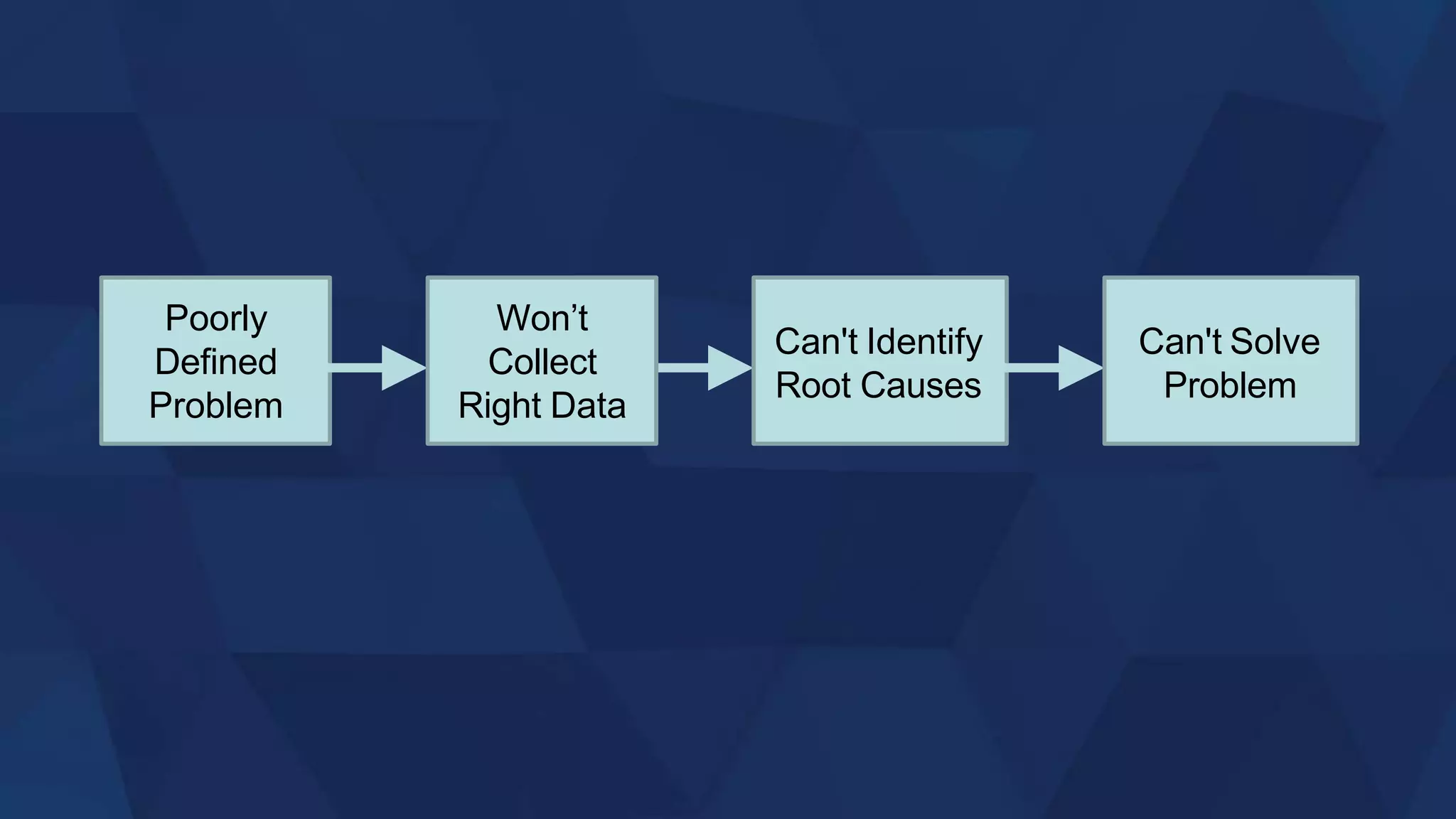 Module_1___Analytical_Thinking___Problem_Solving.ppt.pptx