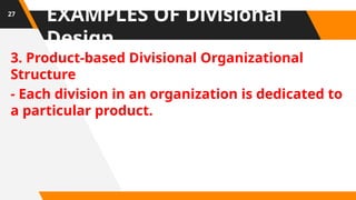 MODULE 1_APPLICATION OF THEORIES OF ORGANIZATION.pptx