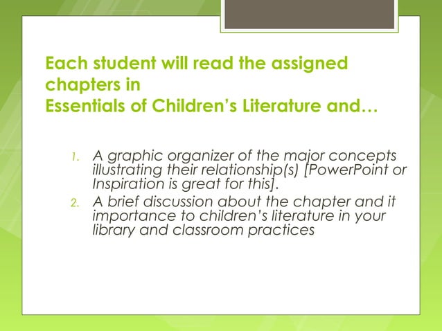 Module 1 assignment 2 2 | PPT