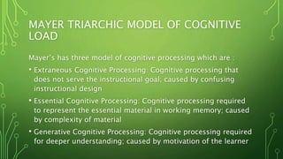 Module 1 assignment 2 (adanna britto) | PPTX