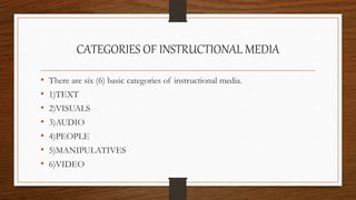 Module 1 assignment instructional media | PPTX | Educational Assessment | Education