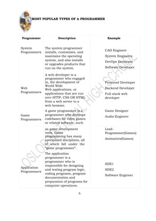 Module 1 basic competencies | PDF