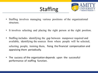 Module 1 Basics and functions of Mgt.pptx