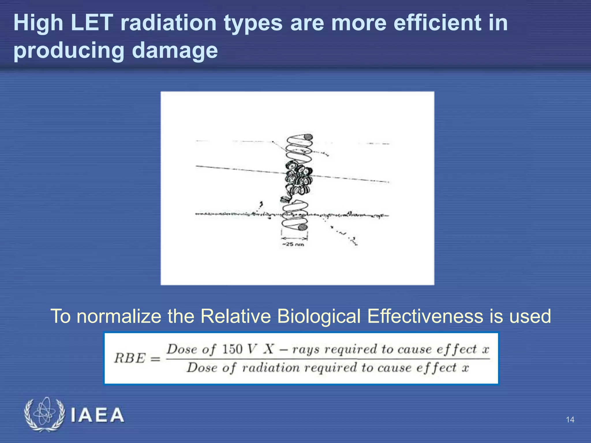 Module 1_Basics of biological effects of ionizing radiation.ppt