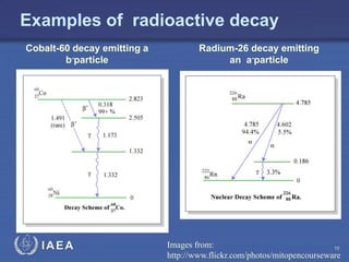 Module 1_Basics of biological effects of ionizing radiation.ppt