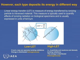 Module 1_Basics of biological effects of ionizing radiation.ppt