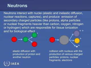 Module 1_Basics of biological effects of ionizing radiation.ppt