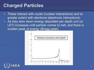 Module 1_Basics of biological effects of ionizing radiation.ppt