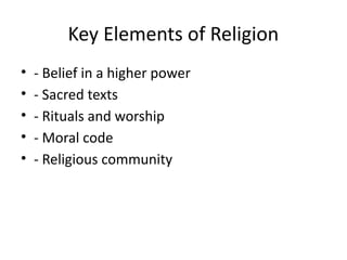 Module_1_Belief_Systems_World_Religions.pptx