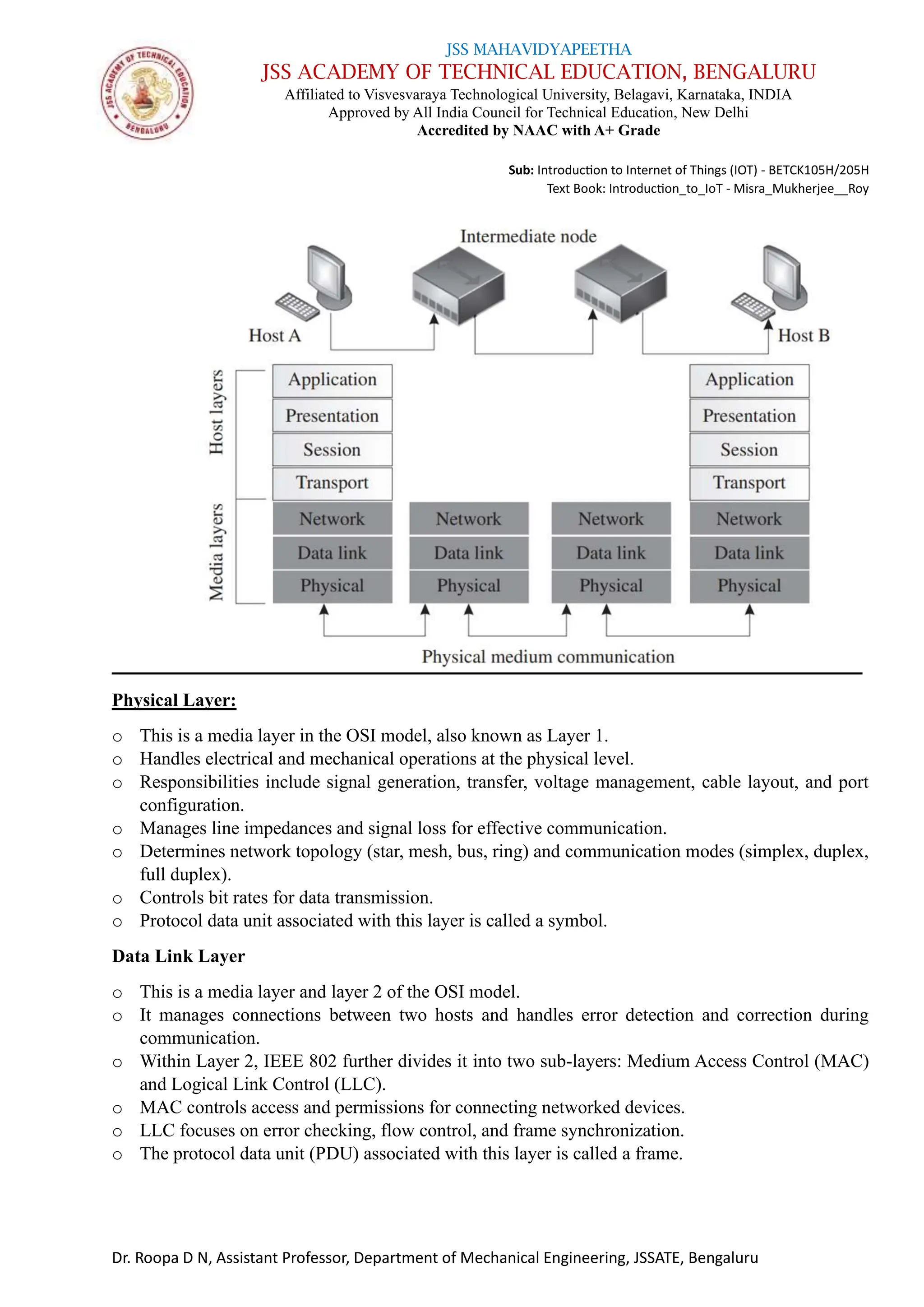 Module 1_BETCK105H_Introduction to IoT.pdf
