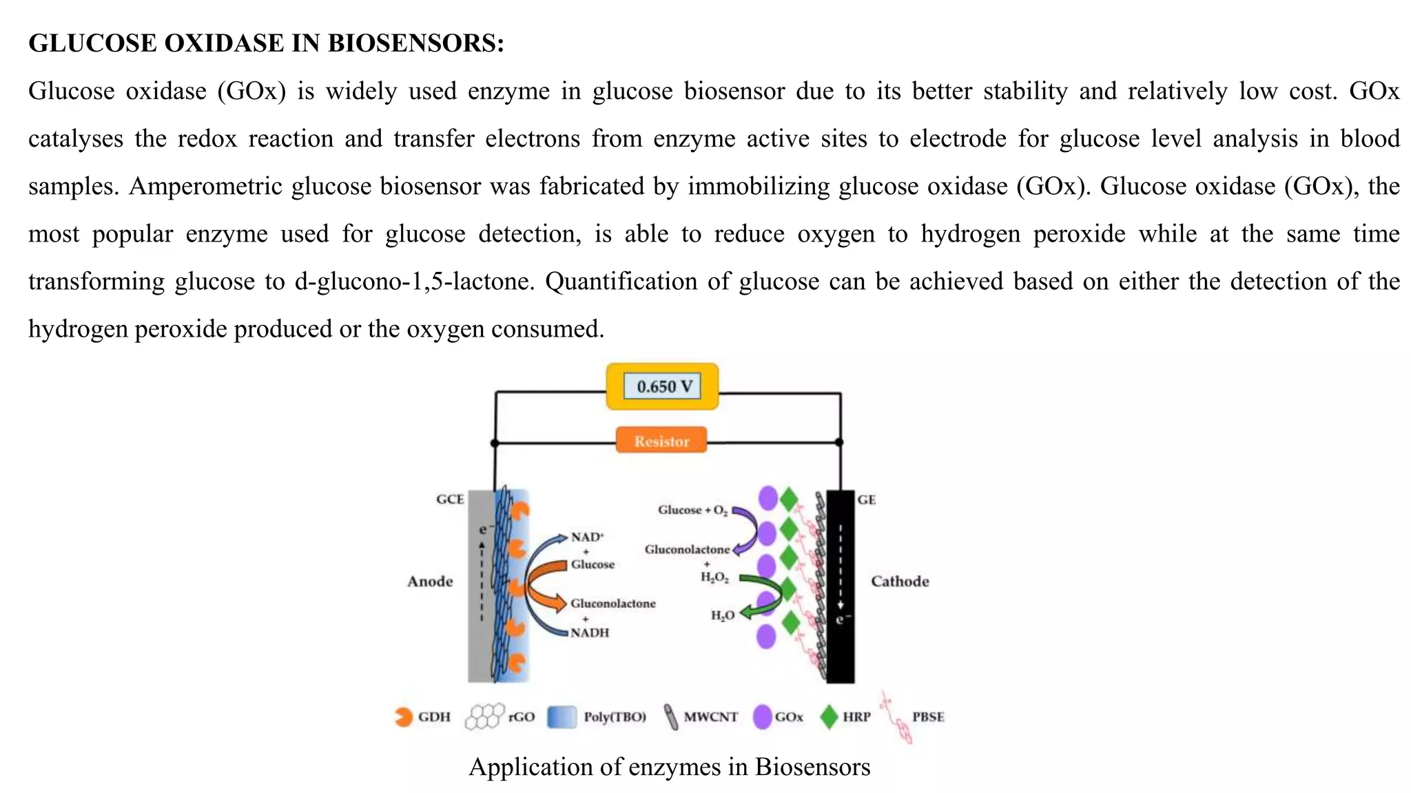 BIOMOLECULES AND THEIR APPLICATIONS (QUALITATIVE)_.pptx