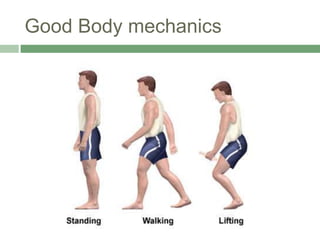 Module 1 body mechanics and lifting | PPTX