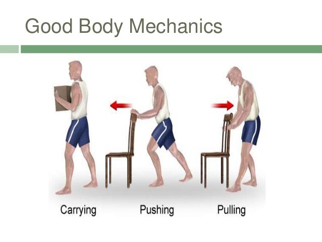 Module 1 body mechanics and lifting