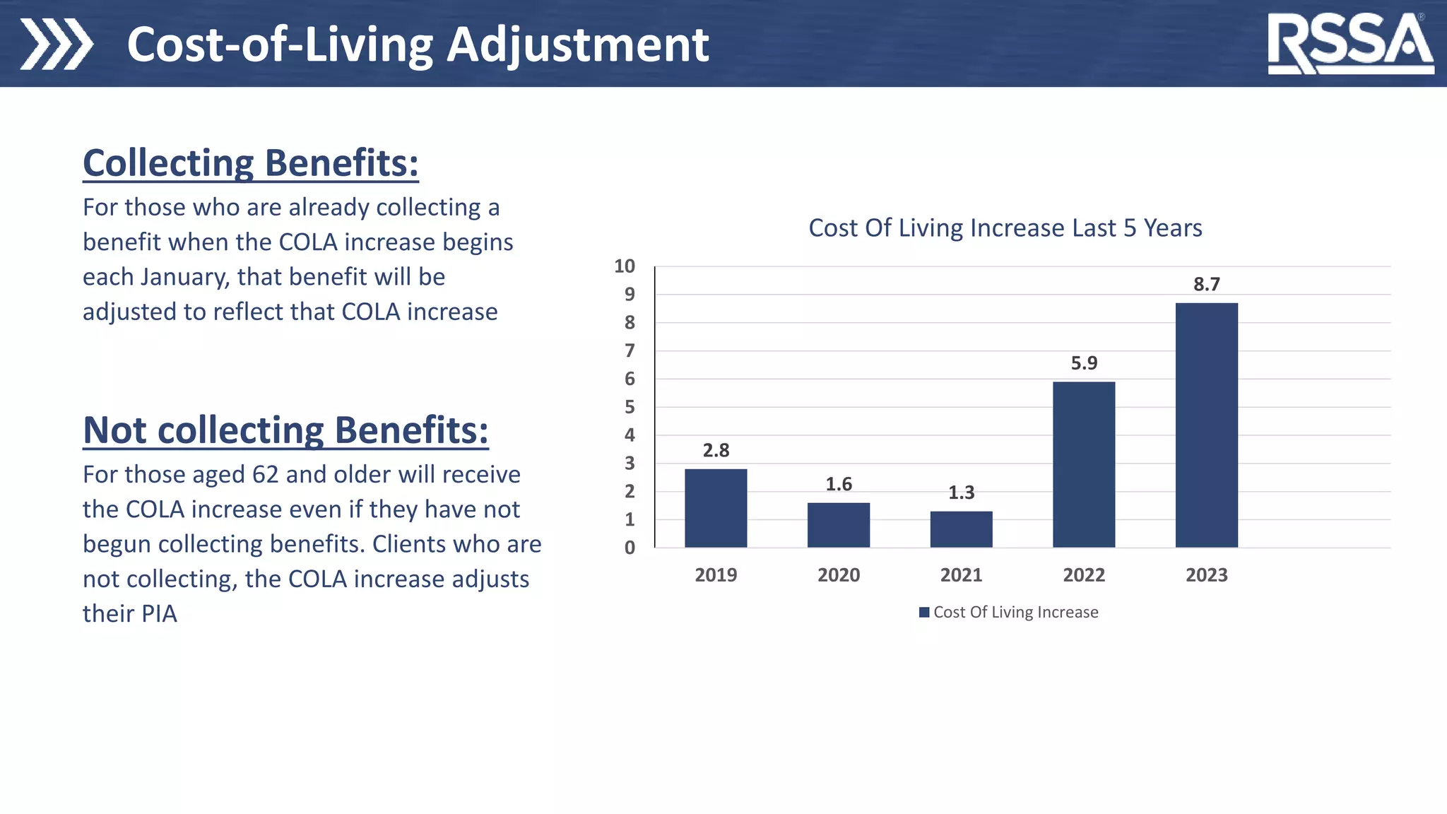 Module I Bootcamp | PPT