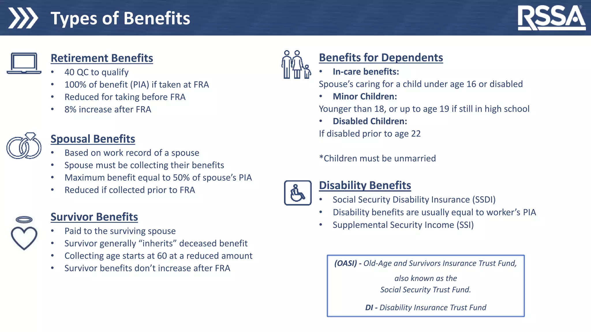 Module I Bootcamp | PPT