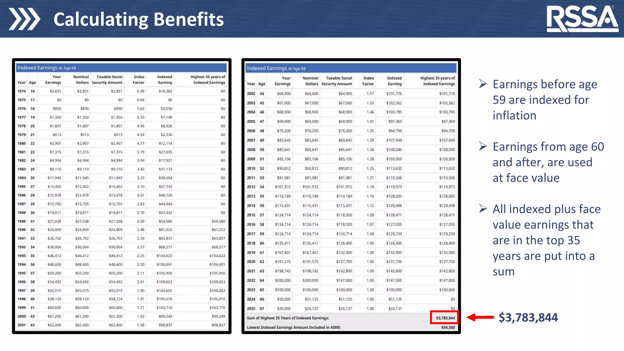 Module I Bootcamp | PPT