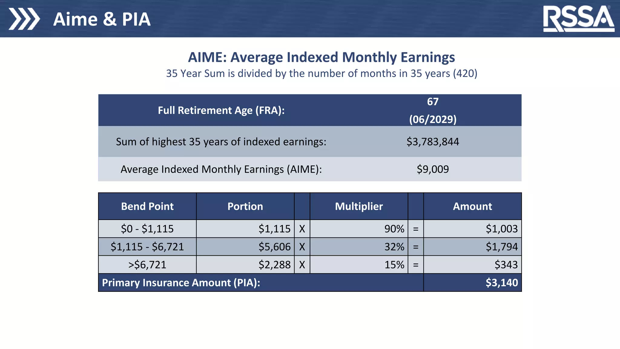 Module I Bootcamp | PPT