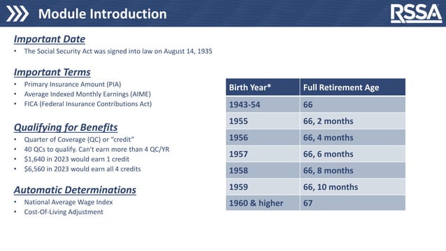 Module I Bootcamp | PPT