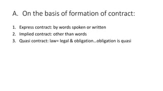 Module 1 BRF.pptx Business law and framework | PPTX