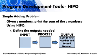 Programming Design Tools | PPTX