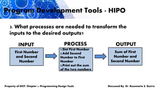 Programming Design Tools | PPTX