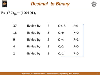 basic electronics MODULE_1_Ch4_AH_01082014.pptx