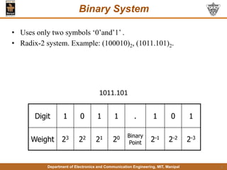 basic electronics MODULE_1_Ch4_AH_01082014.pptx