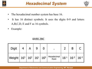 Basic Electronics Module 1 Ch4 Ah 01082014 Pptx