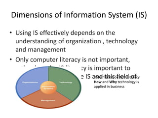 module_1_chapter1.management information system | PPTX