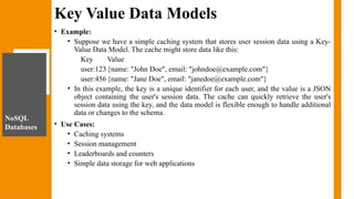 Distilled Module1_Chapter2_NoSQL.pptx