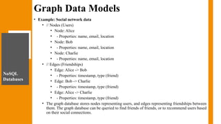 Distilled Module1_Chapter2_NoSQL.pptx