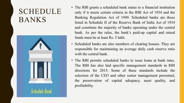 Module 1 Chapter 2 Types of Banks.pptx | Business Banking & Finance | Business