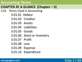 Accounting Terms | PDF