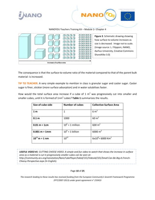 Fundamental "Nano-effects" - Nanoscience and nanotechnologies | PDF