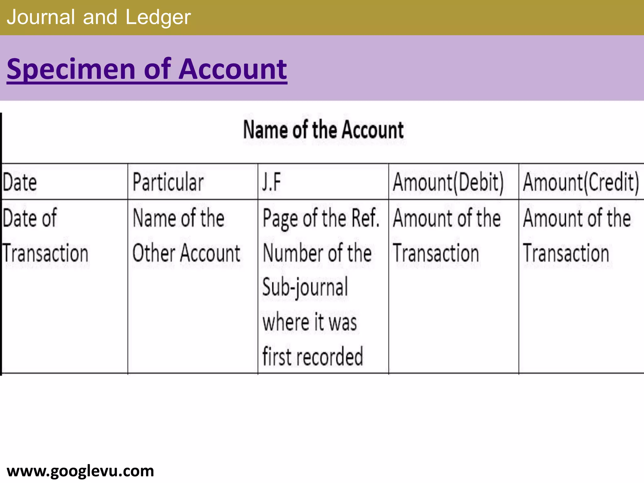 Journal and Ledger | PDF