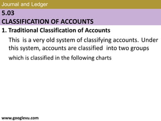Journal and Ledger | PDF