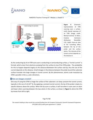 Characterization methods - Nanoscience and nanotechnologies | PDF