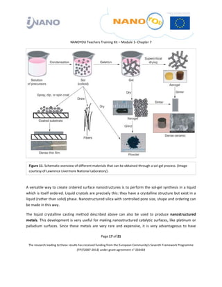 Fabrication methods - Nanoscience and nanotechnologies | PDF