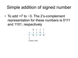module 1_class_numbers.pptx