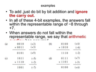 module 1_class_numbers.pptx
