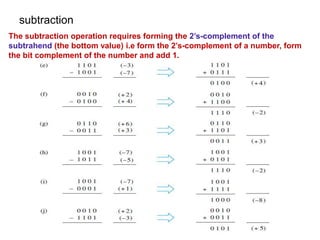 module 1_class_numbers.pptx