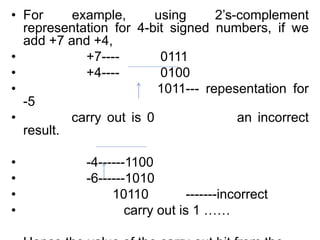 module 1_class_numbers.pptx