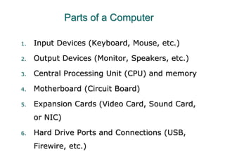 module1_computerbasics1 - Copy.ppt