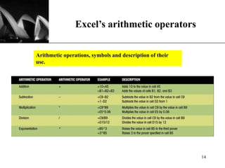 MODULE 1 continuation .pptx