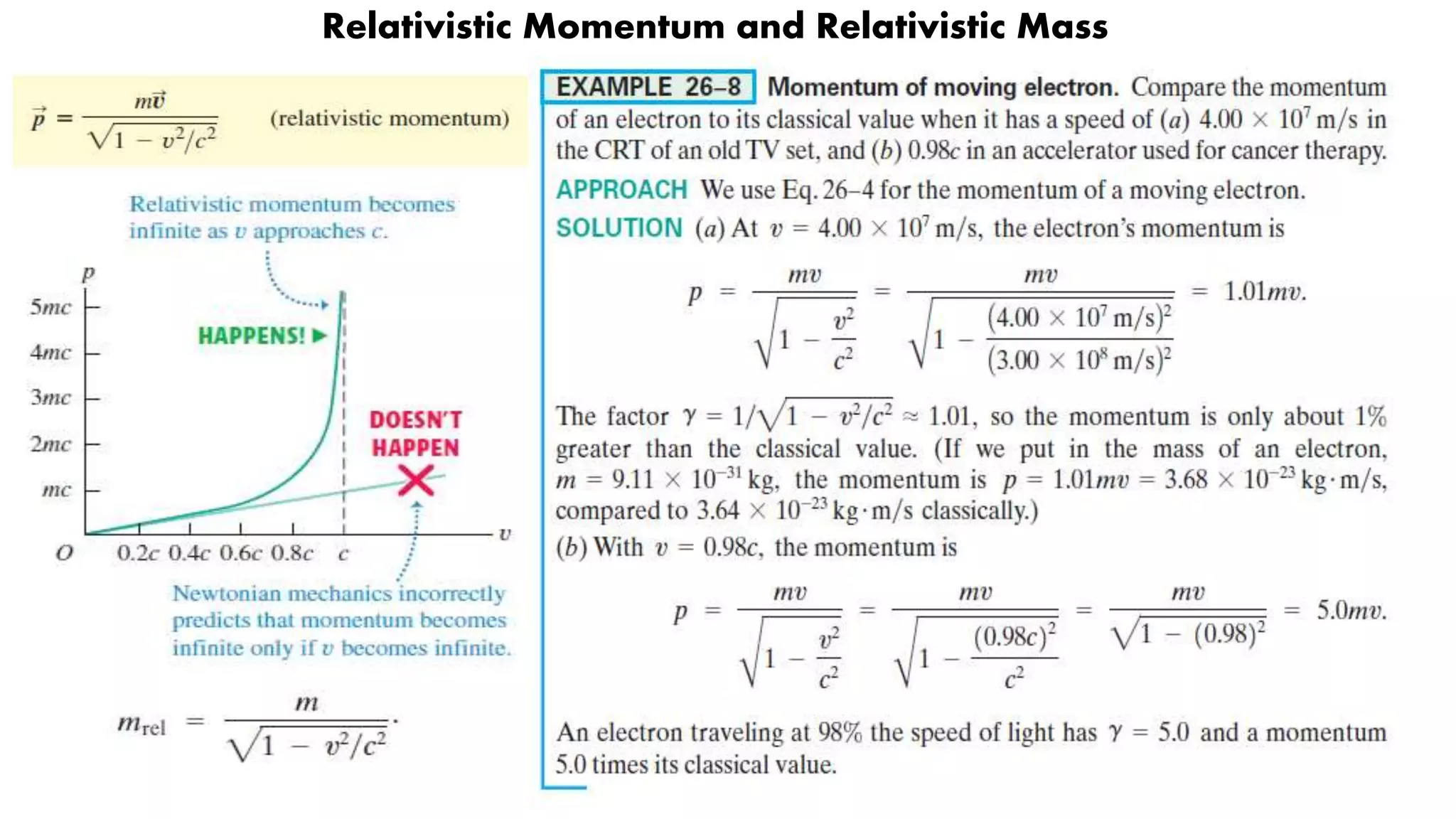 Module 1 c relativistic momentum and relativistic mass | PPT