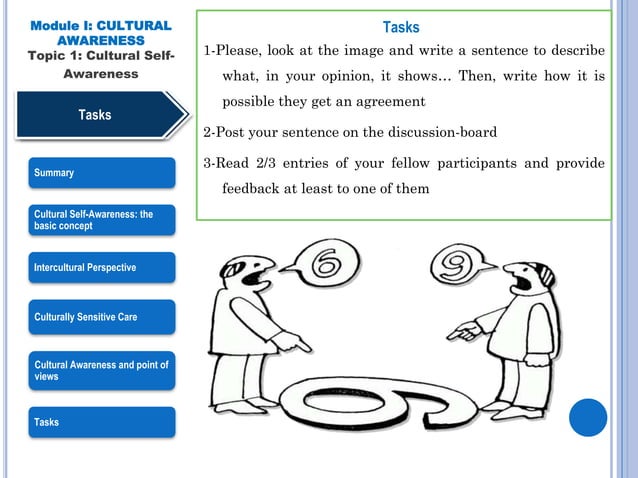 Module1 cultural awareness en-1_topic | PPT