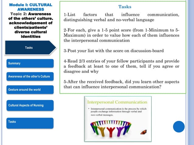 Module1 cultural awareness en-2_topic | PPT