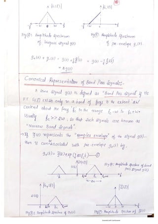 Notes For Digital Communication Module 1 18ec61 Pdf