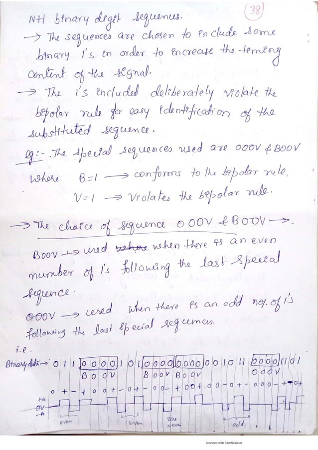 Notes for Digital Communication Module 1(18EC61) | PDF